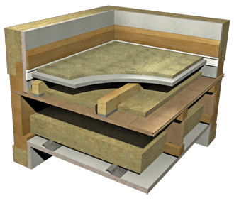 Econocheck Deep Batten 75RD Suspended System for Timber and Steel ...