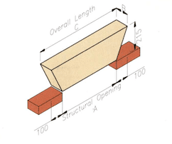 Three Course High Splayed Head To Brickwork H5