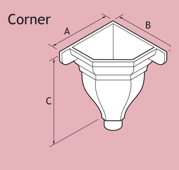 Cast Iron Rainwater Hopper Heads - Corner
