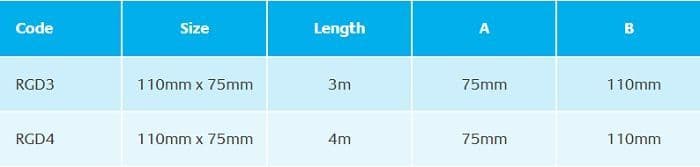 Marley Deepflow 110 x75mm Gutter