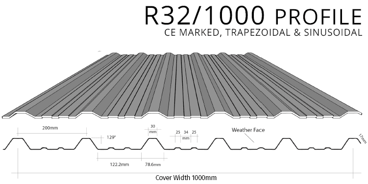R32/1000 Corrugated Profiled Metal Sheeting Roof Cover Width 1000mm £13 ...