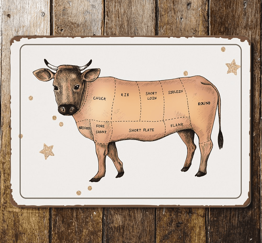 Farmhouse kitchen Butcher Cuts Of Cow Beef Metal Sign Plaque