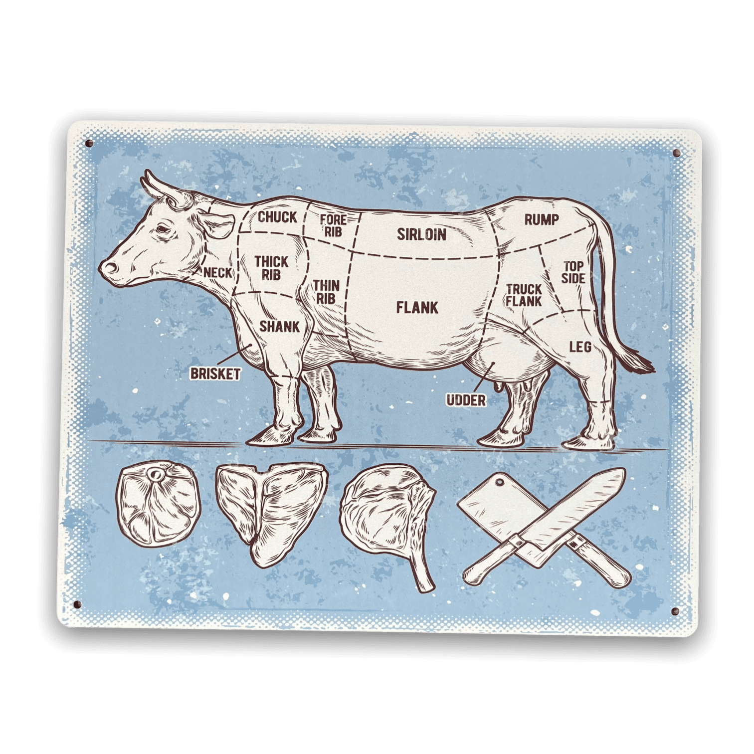 Farmhouse kitchen - Butchers Cuts Of Cow Beef Metal Sign Plaque