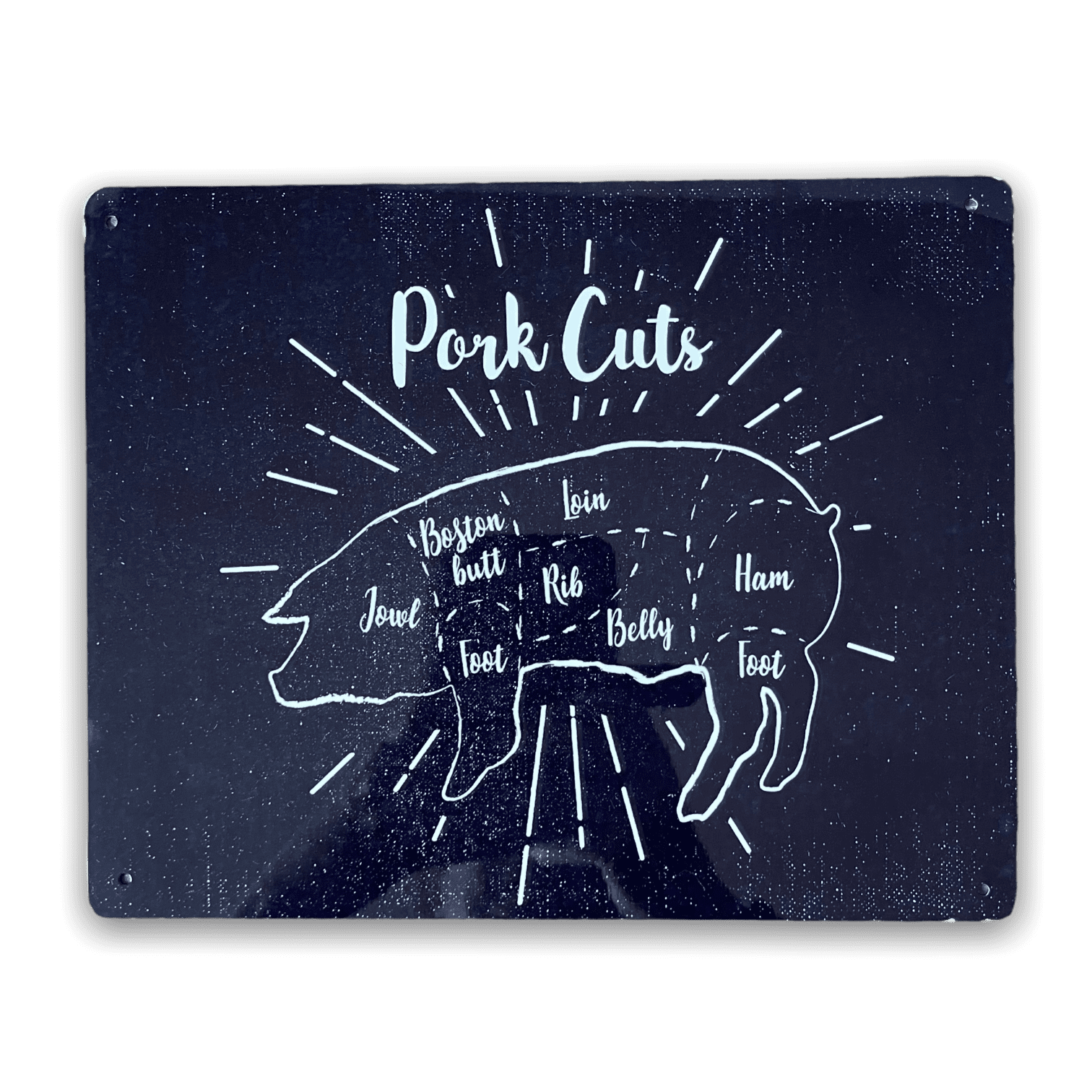 Farmhouse kitchen - Butchers Cuts Of Pig Pork Metal Sign Plaque