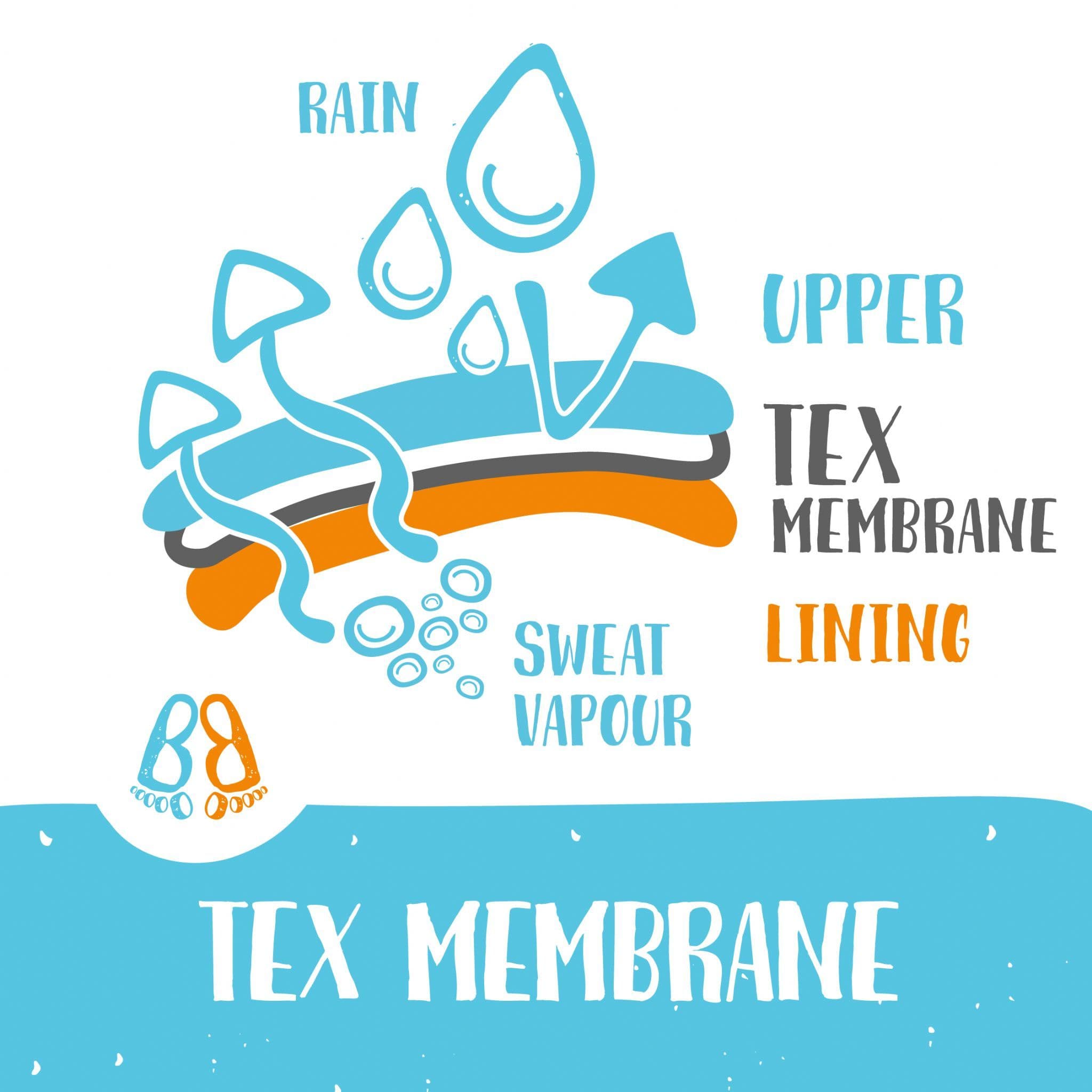 Ef Barefoot Leon Ankle Shoes with TEX Membrane - Navy Blue