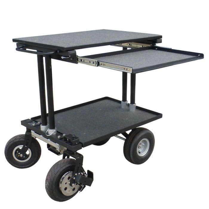 Data Qtake Cart