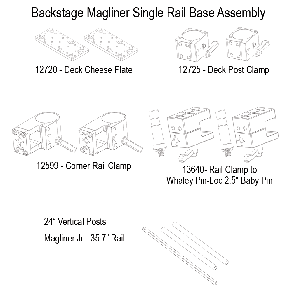 Whaley Rail Monitor Mounting Frame - Backstage Magliner Jr - Single Rail