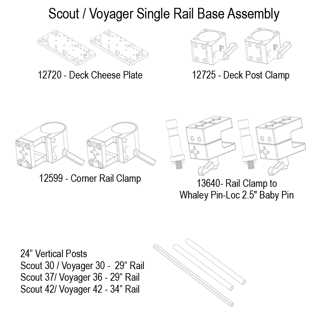 Whaley Rail Monitor Mounting Frame - Inovativ Voyager 36 - Single Rail