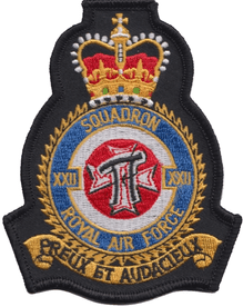 ROYAL AIR FORCE SQUADRONS