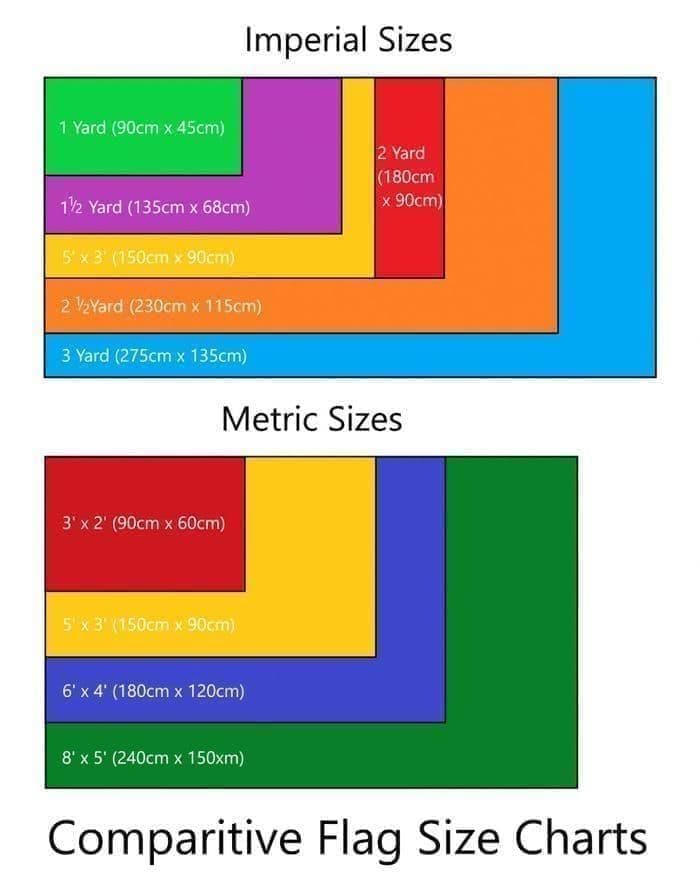 Poole Flag with Eyelets