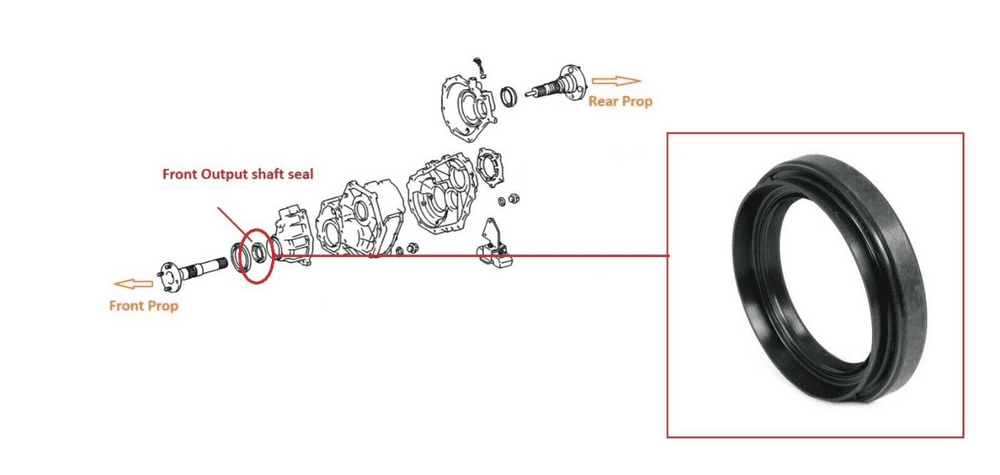 TOYOTA LAND CRUISER AMAZON 80 SERIES (90-99) FRONT TRANSFER BOX OUTPUT SEAL