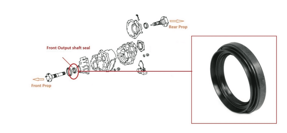 TOYOTA LAND CRUISER AMAZON HDJ80 4.2TD (1990+) FRONT TRANSFER BOX ...