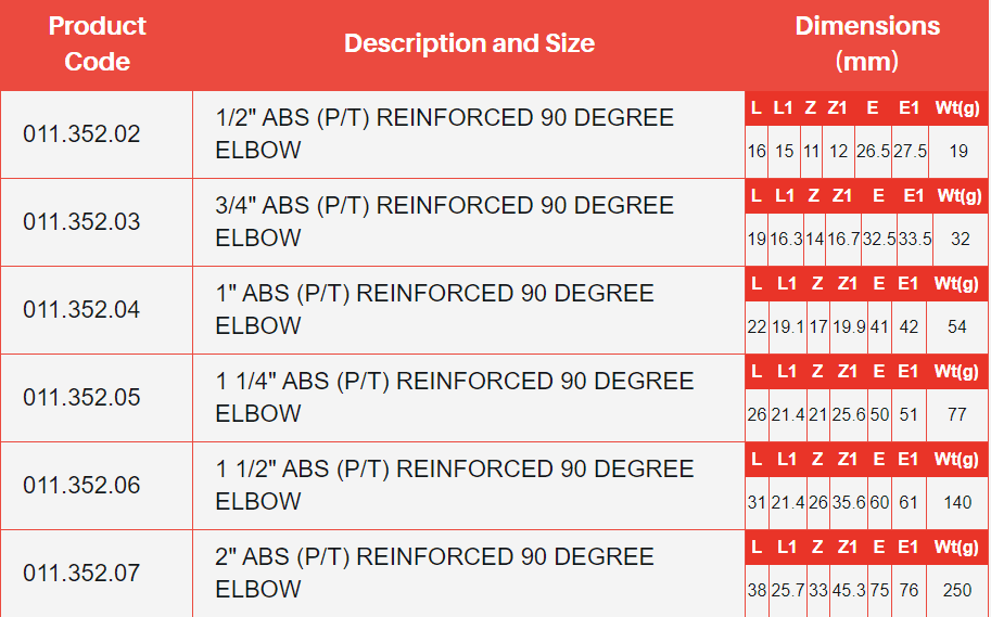 ABS 90 Degree Elbow Plain / Threaded SS Reinforced