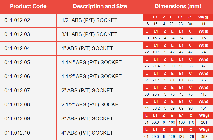 ABS Adaptor Male Plain / Female Threaded