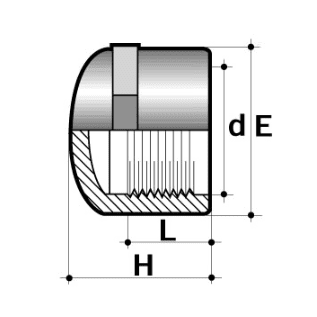ABS Cap Threaded - Inch / Imperial