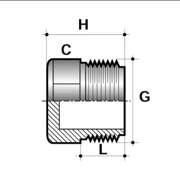 ABS Plug Threaded - Inch / Imperial
