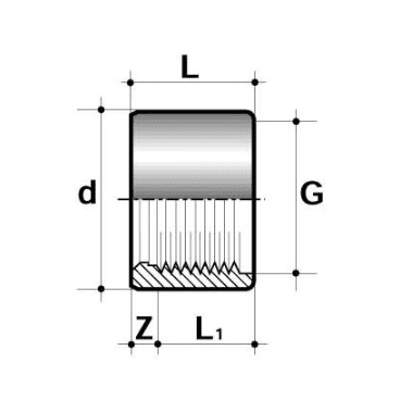ABS Reducing Bush Plain / Threaded - Inch Imperial