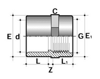 ABS Socket Plain / Threaded