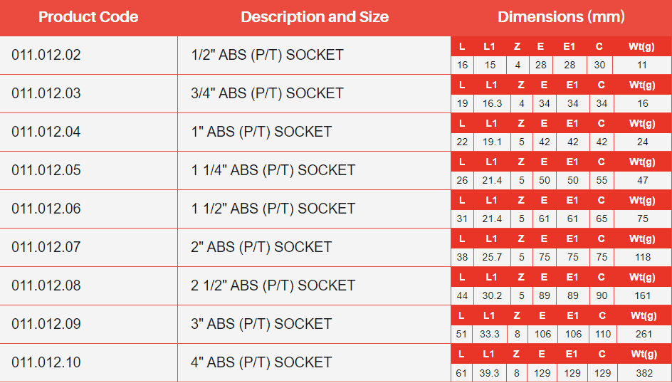ABS Socket Plain / Threaded