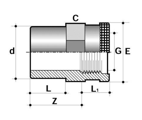 ABS Socket Plain / Threaded Stainless Steel Reinforced