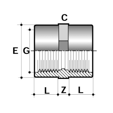 ABS Socket Threaded Imperial Inch