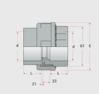ABS Union Plain - Inch / Imperial