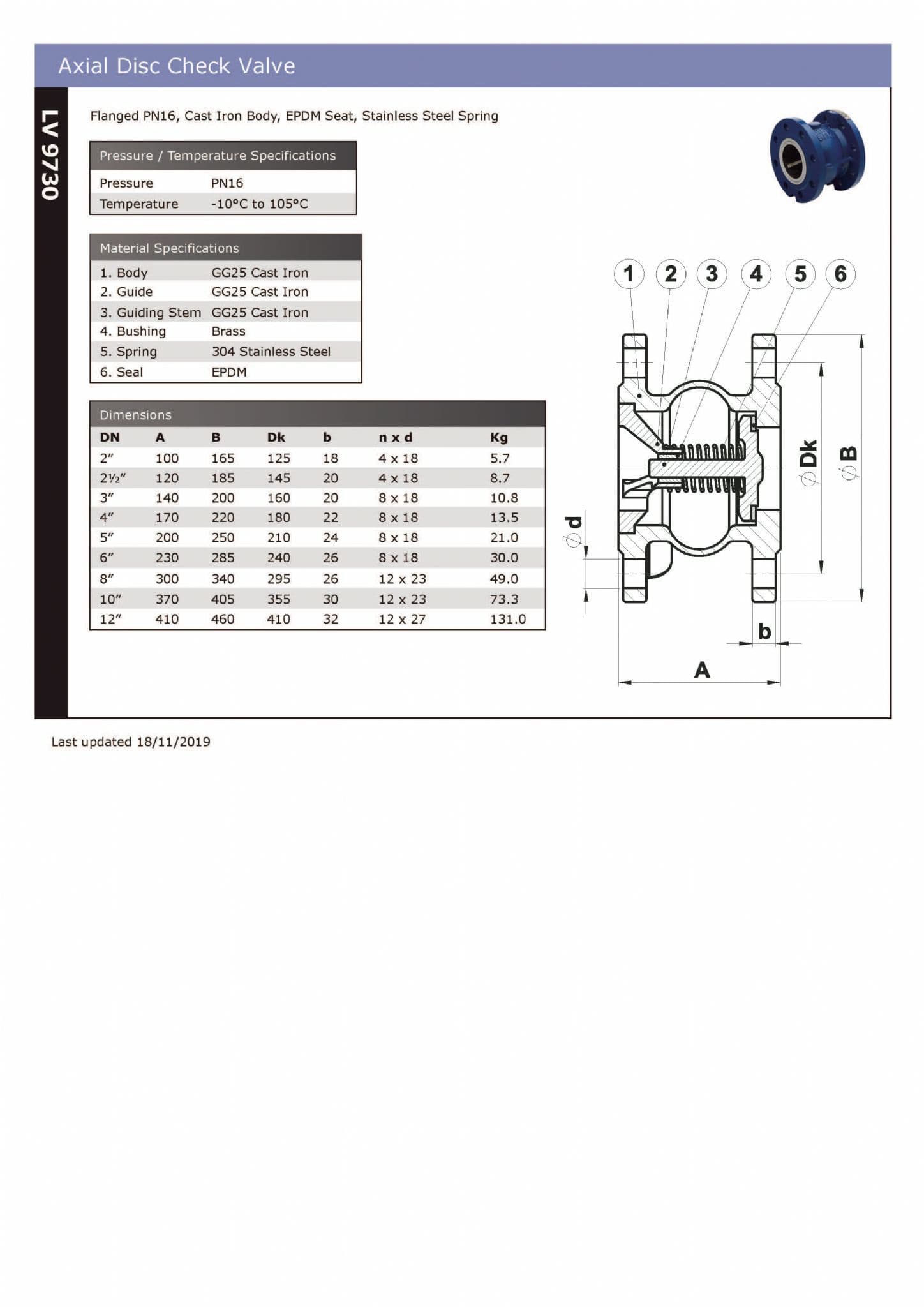 Axial Disc Check Valve PN16