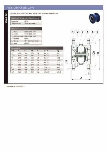 Axial Disc Check Valve PN16
