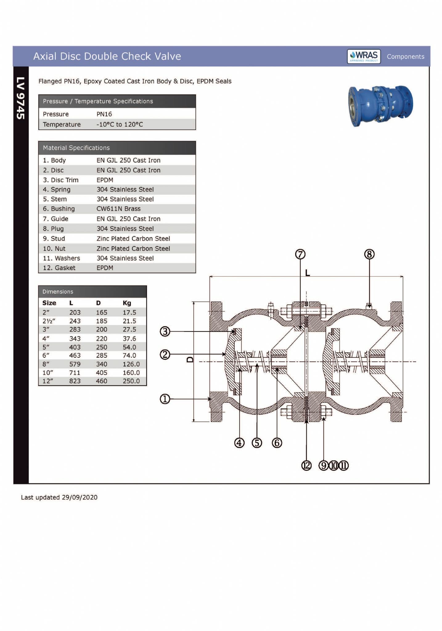Axial Disc Double Check Valve PN16
