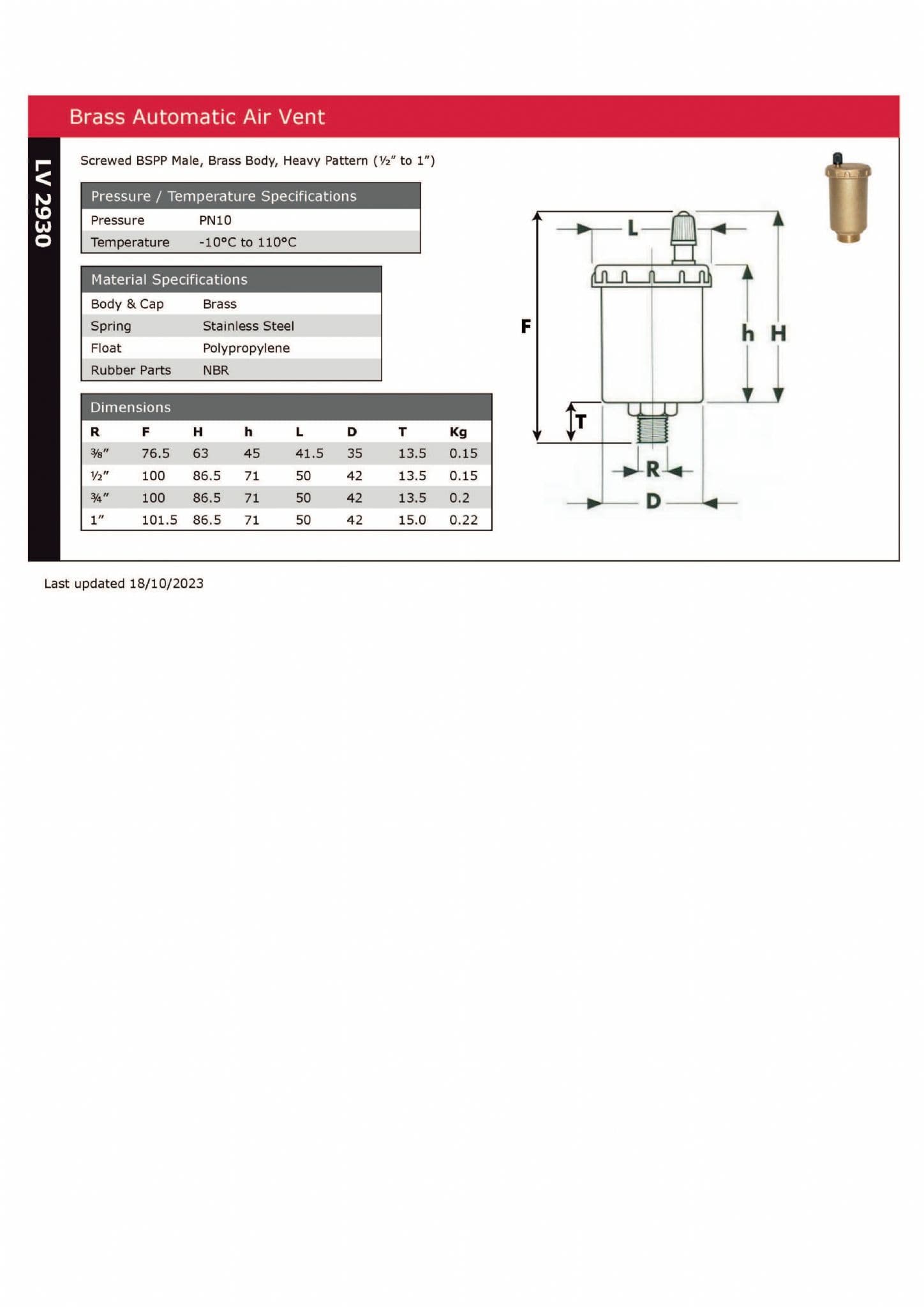Brass Automatic Air Vent