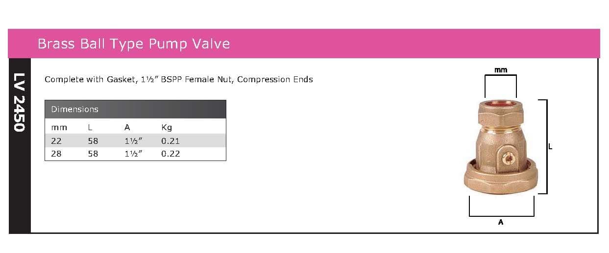 Brass Ball Type Pump Valve