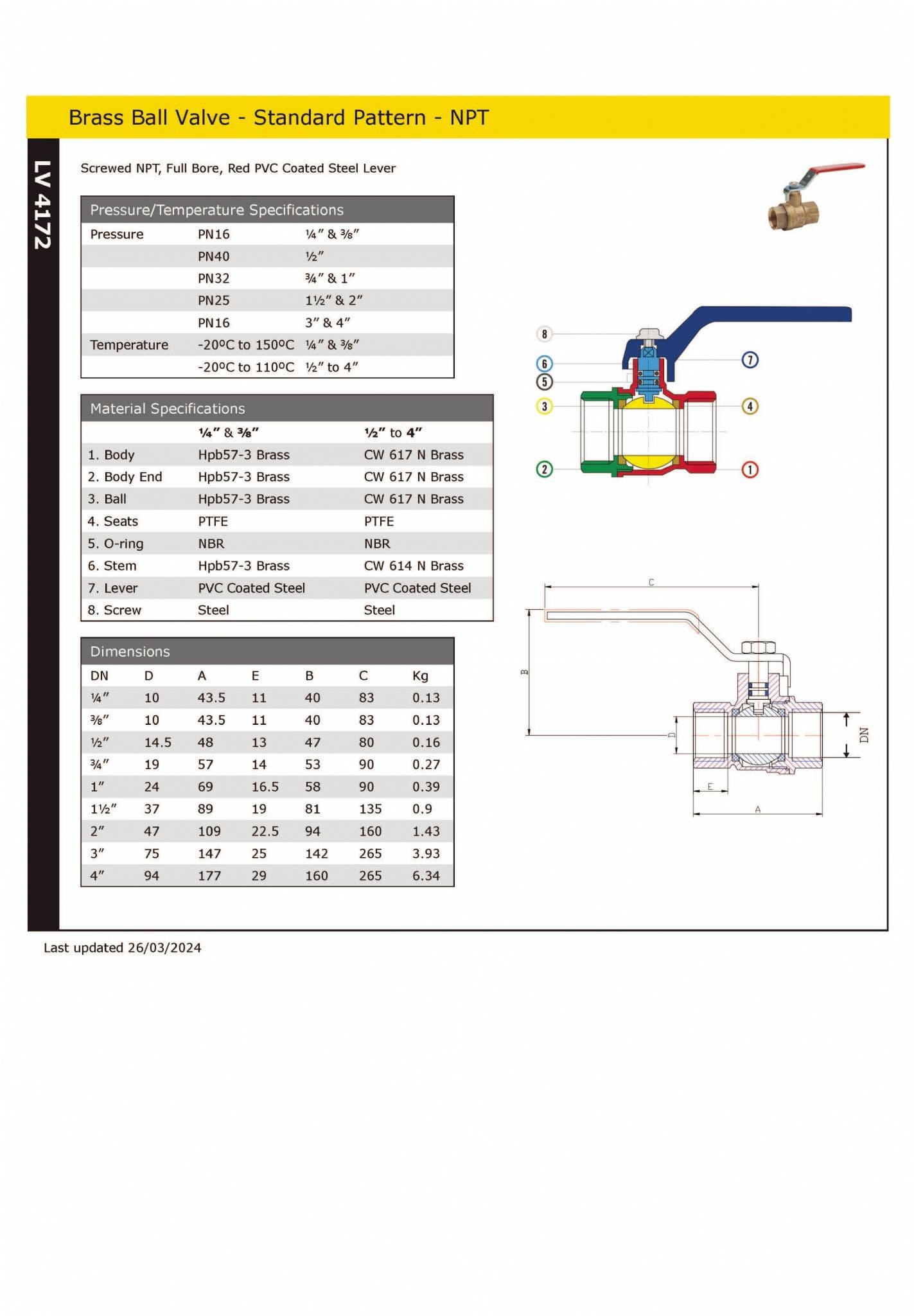 Brass Ball Valve Standard Pattern NPT