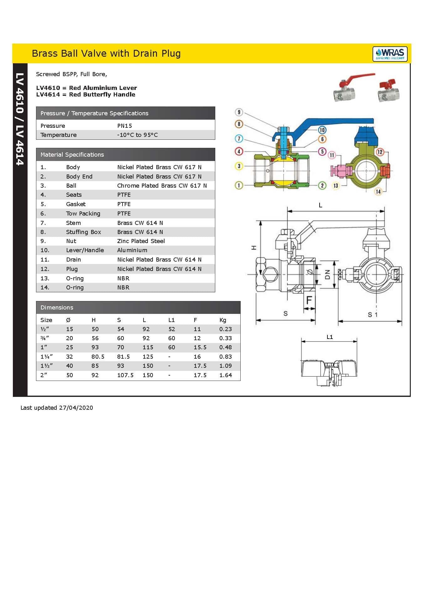 Brass Ball Valve with Drain Plug Butterfly Handle