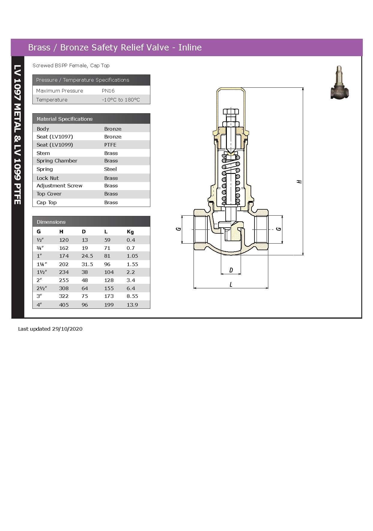 Brass / Bronze Safety Relief Valve Inline PTFE Seat