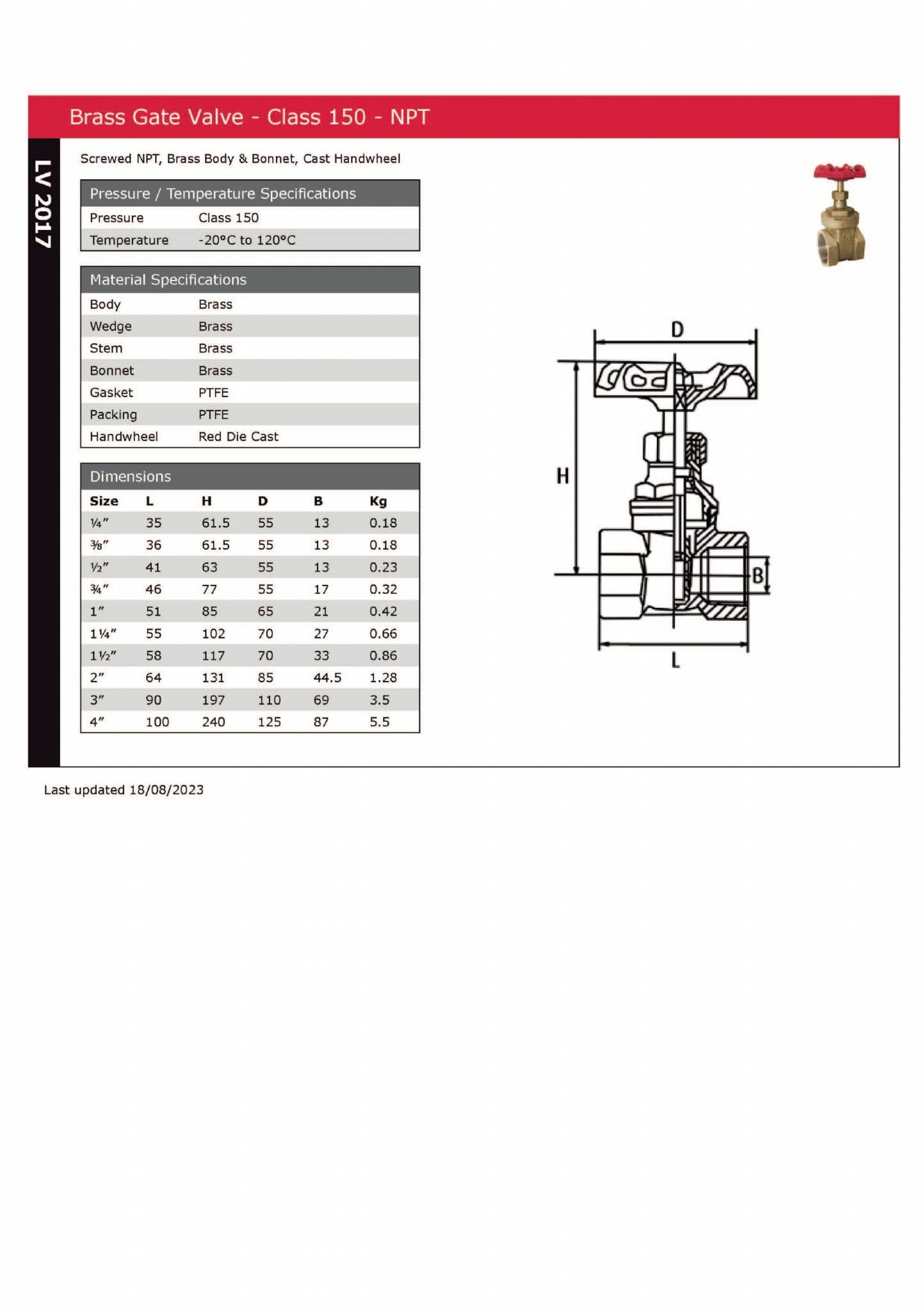 Brass Gate Valve Class 150 NPT