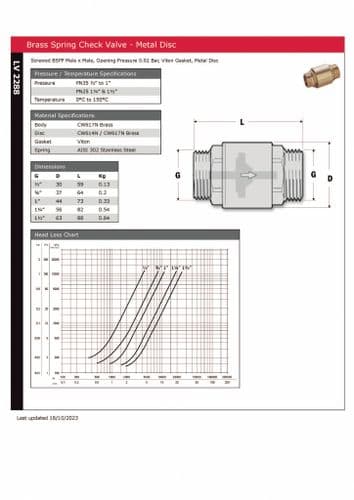 Brass Spring Check Valve Metal Disc Male x Male