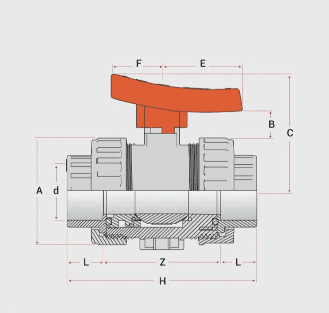 C-PVC Plain Double Union Ball Valve
