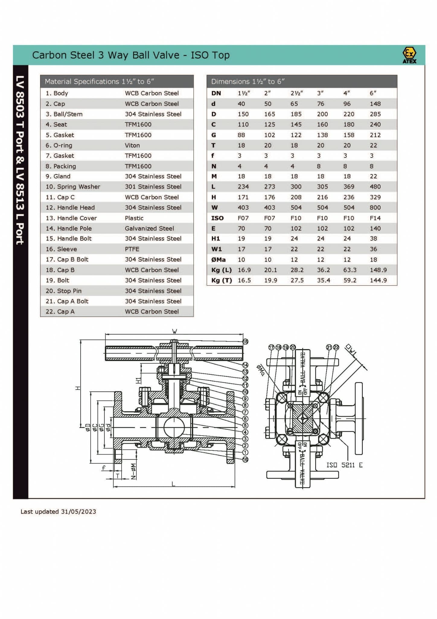 Carbon Steel 3 Way Ball Valve T Port ISO Top