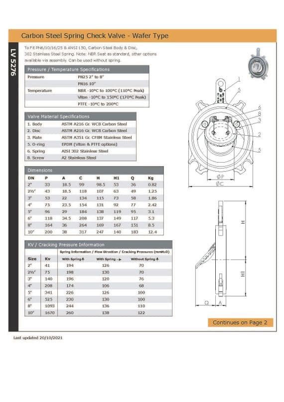 Carbon Steel Spring Check Valve Wafer Type