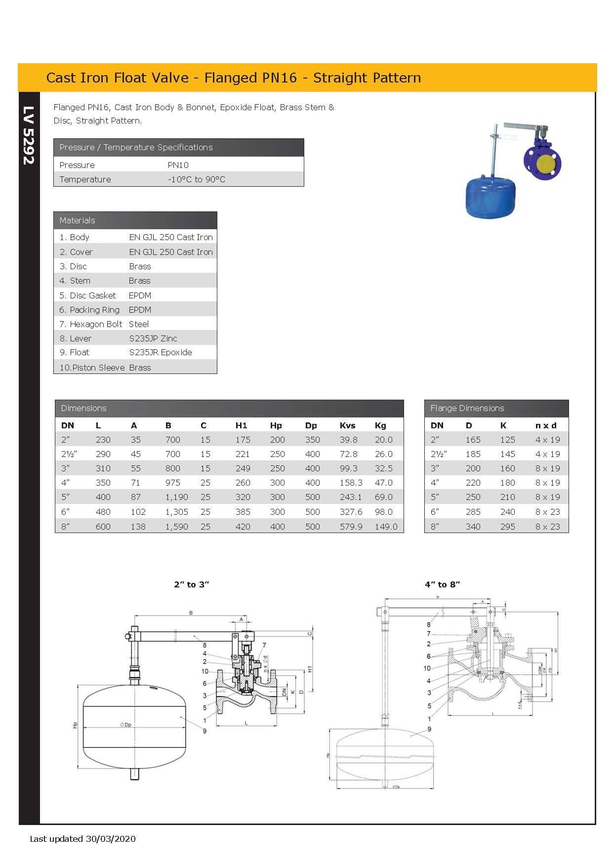 Cast Iron Float Valve Flanged PN16 Straight Pattern
