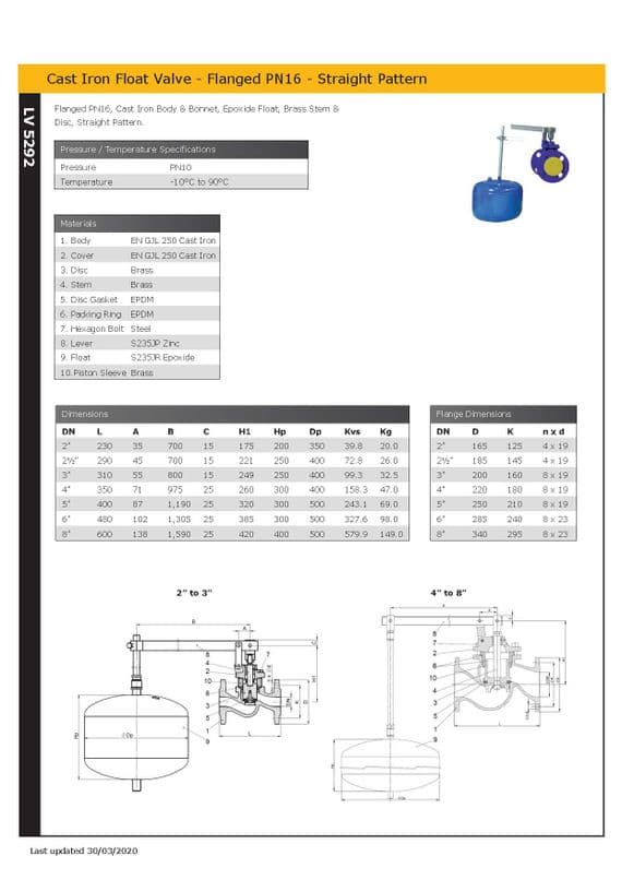 Cast Iron Float Valve Flanged PN16 Straight Pattern