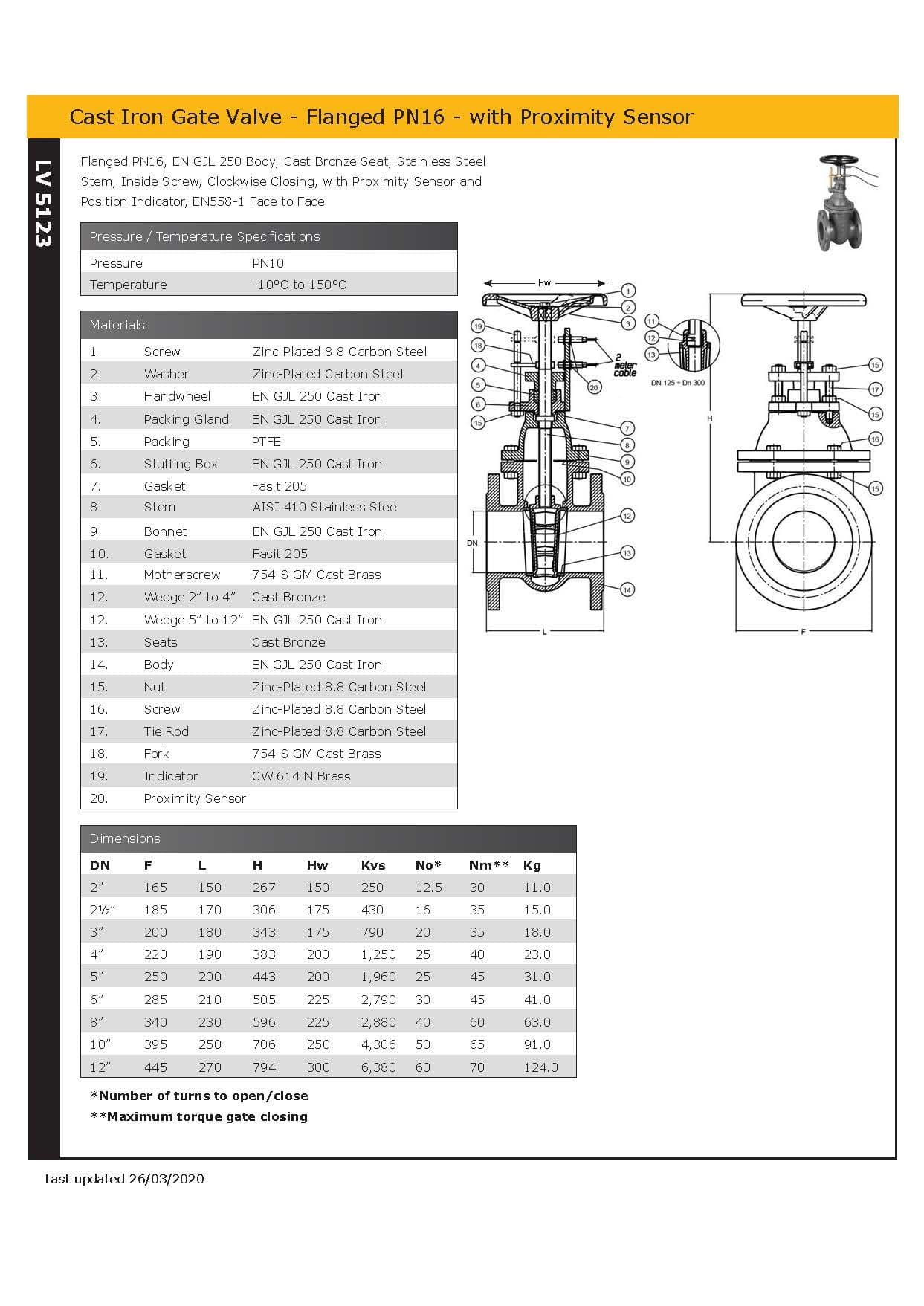 Cast Iron Gate Valve Flanged PN16 Cast Bronze Seat Proximity Sensor