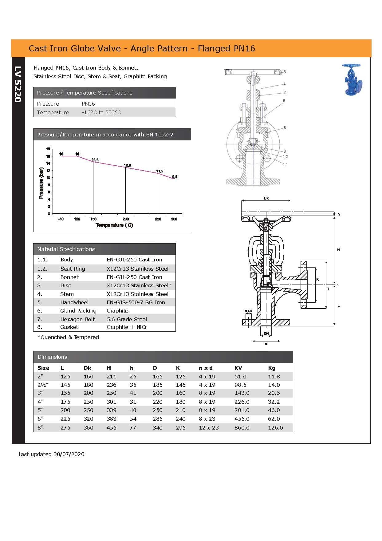 Cast Iron Globe Valve Angle Pattern Flanged PN16