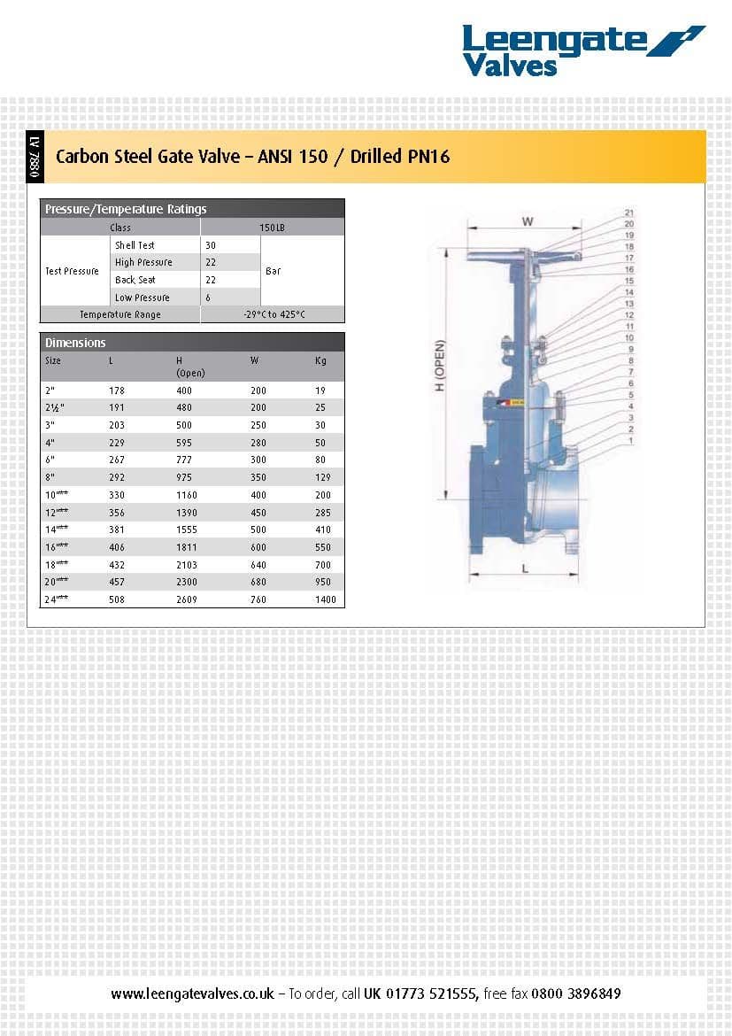 Cast Steel Gate Valve Flanged PN16