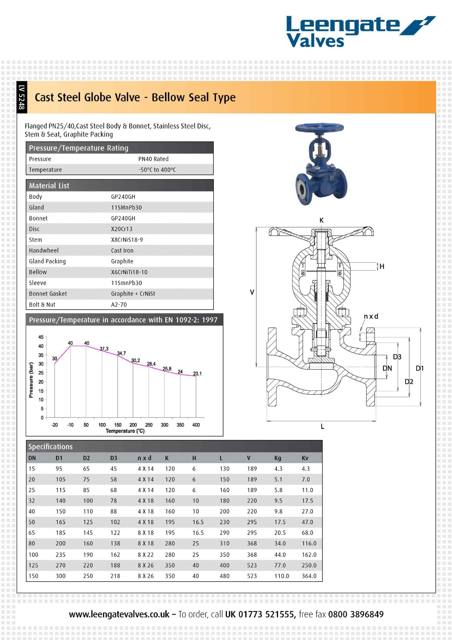 Cast Steel Globe Valve Bellow Seal Type Flanged PN25/40