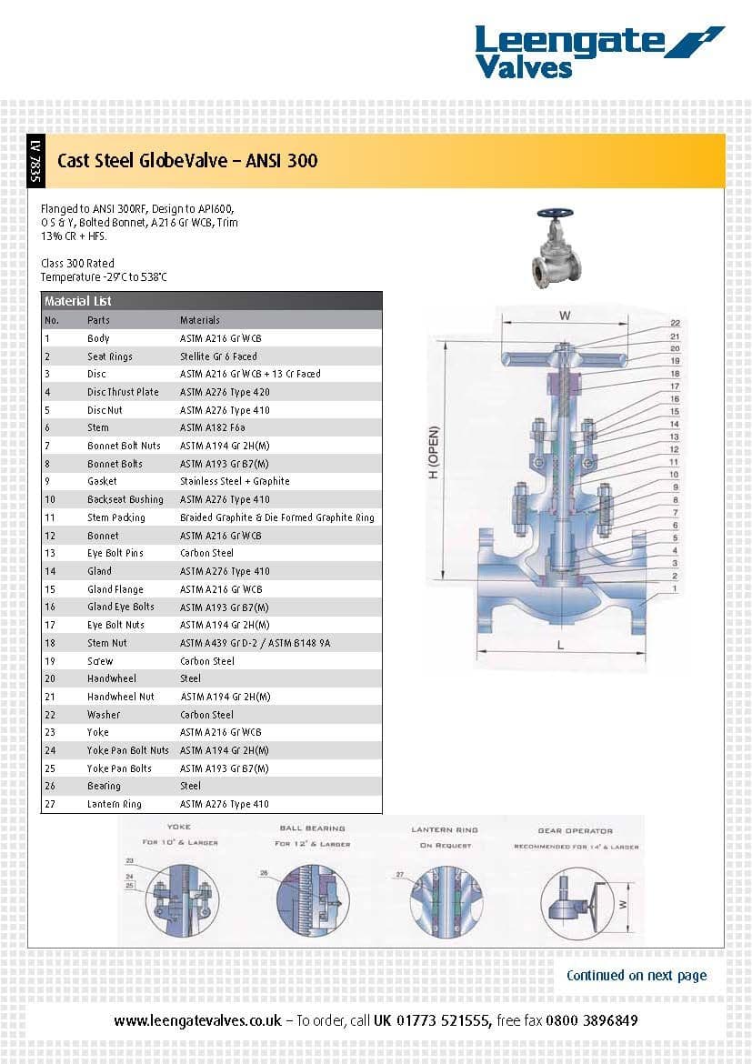 Cast Steel Globe Valve Flanged ANSI 300