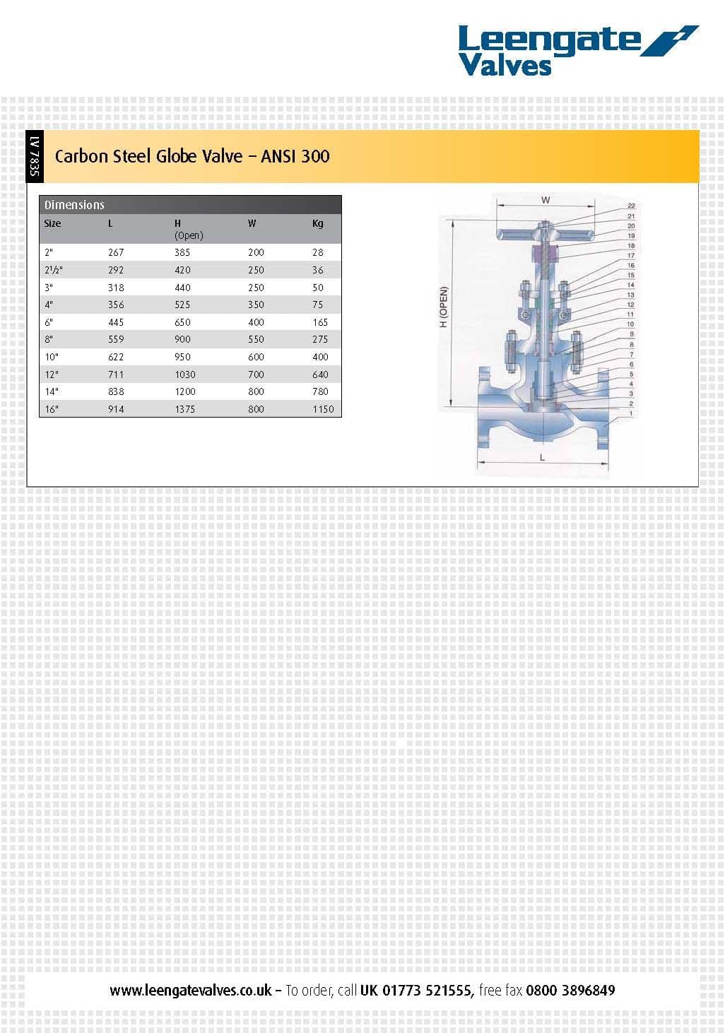 Cast Steel Globe Valve Flanged ANSI 300