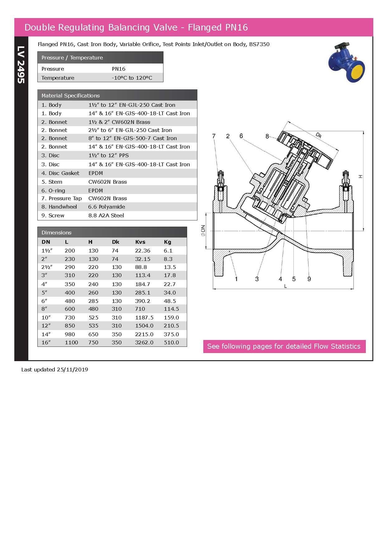 Double Regulating Balancing Valve VODRV Flanged PN16