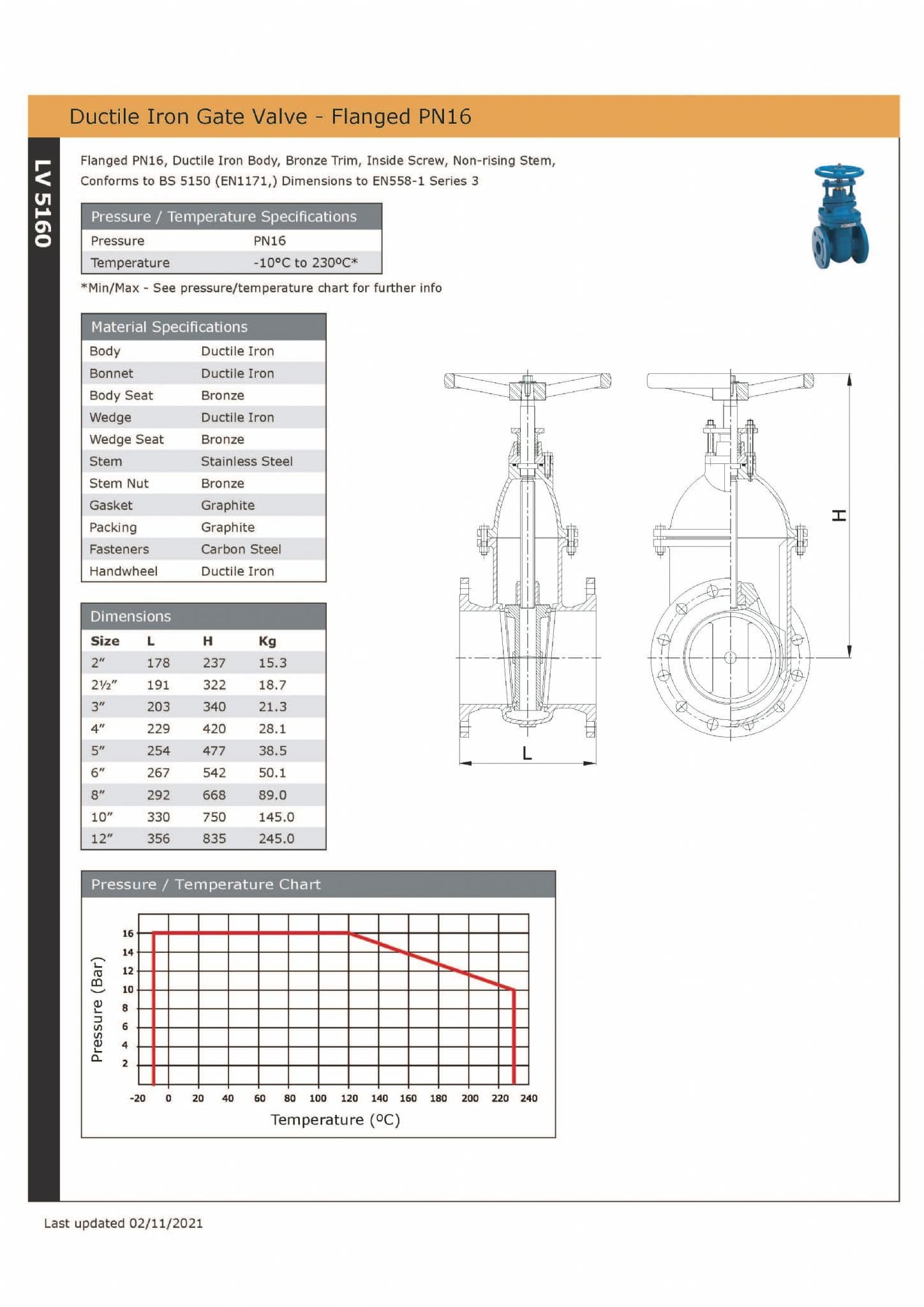 Ductile Iron Gate Valve Flanged PN16 BS5150 EN1171