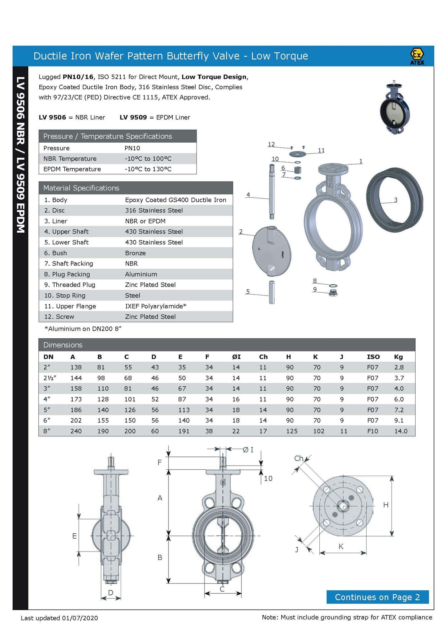 Ductile Iron Wafer Pattern Butterfly Valve Low Torque NBR